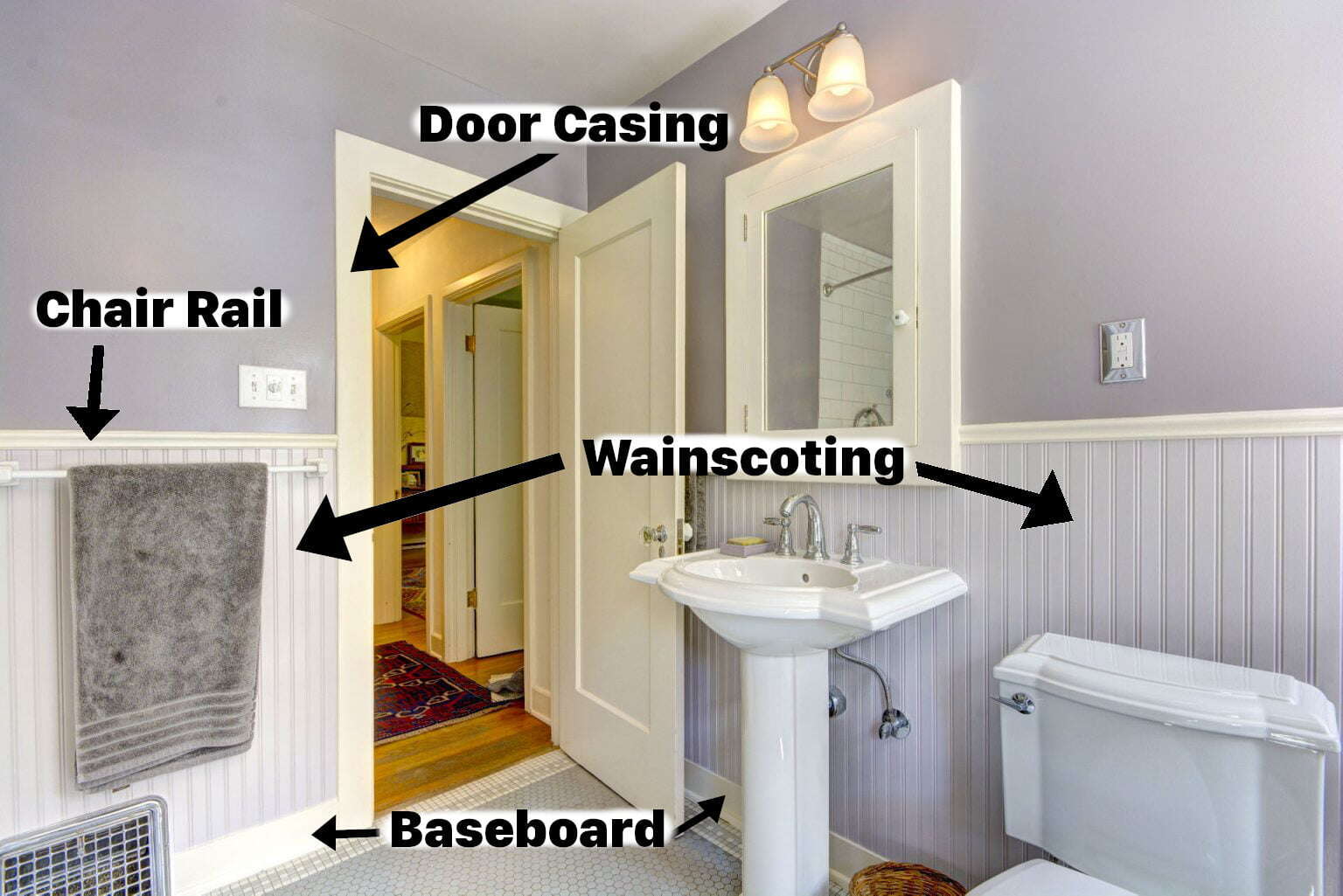 What are the different types of interior trim? - Lamont Bros.